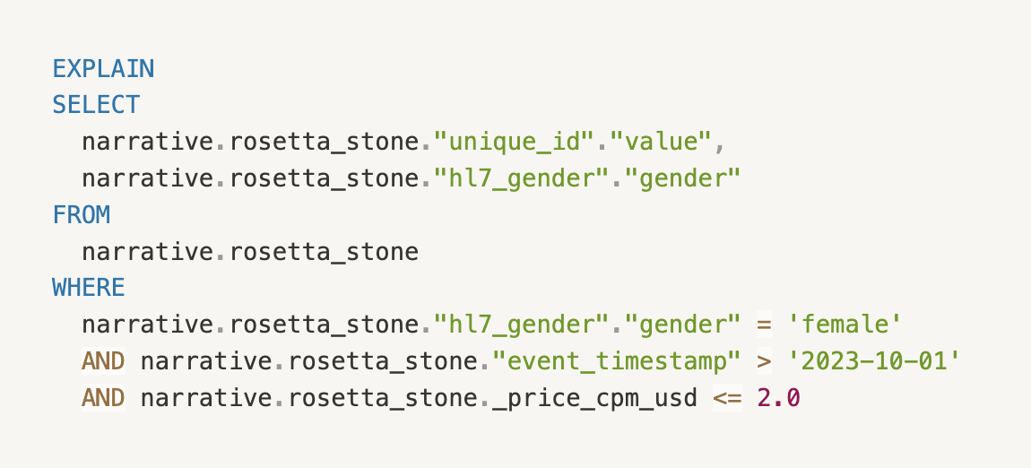 Introducing NQL: A Powerful Query Language for the Narrative Data ...